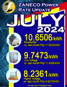 Power Rate Update – July 2024 – ZANECO
